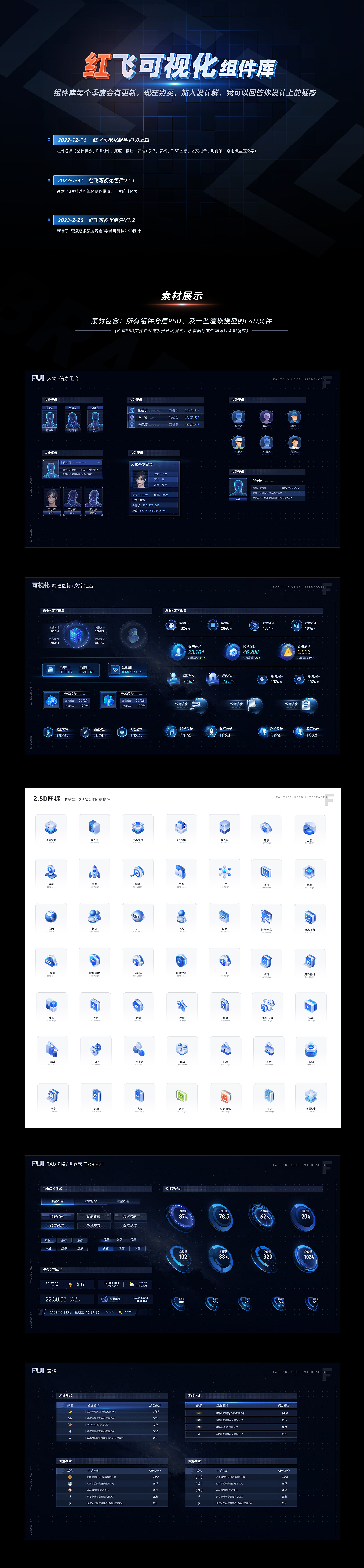 红飞可视化组件库
